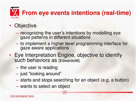 Ppt Eye Tracking And Eye Movement Based Interaction Powerpoint