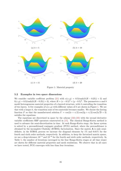 An Energy Based Summation By Parts Finite Difference Method For The Wave Equation In Second