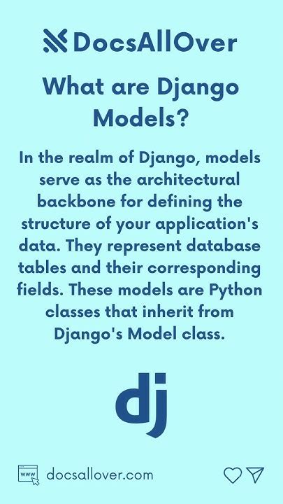 Django Models And Database Interactions Django Python Pythondjango Djangoframework