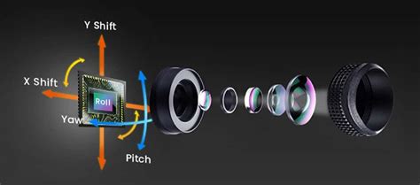 Samsung May Bring Sensor Shift To Their Smartphone Cameras Heres