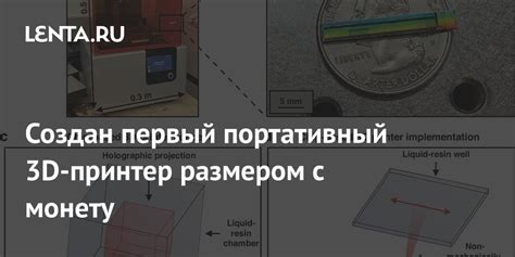 Создан первый портативный 3d принтер размером с монету Наука Наука и