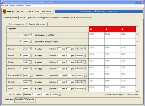 Fine Tuning Scheduling Preferences In The Metrics Screen Download