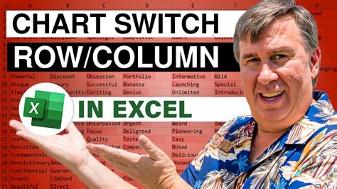 Excel Charts Switch Rowcolumn And Using Select Data Dialog Episode
