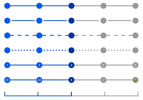 Pure Css Multi Step Indicator Progress Tracker Css Script