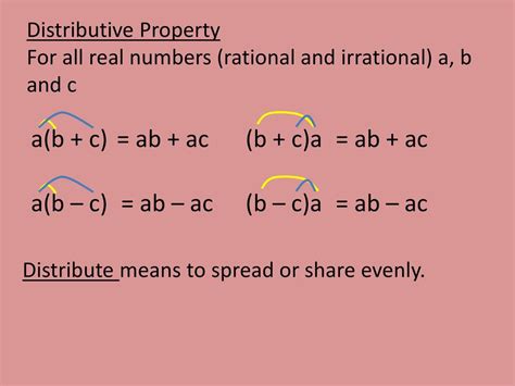 The Distributive Property Ppt Download