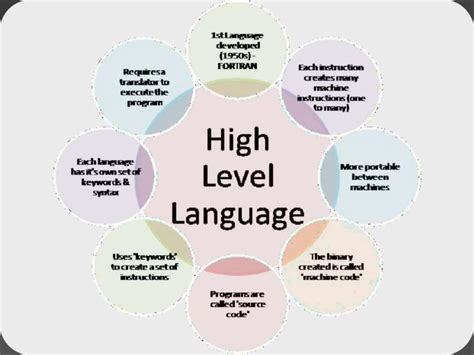 Assembly Language And High Level Languagepptx