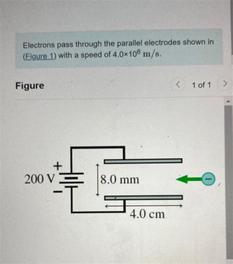 Solved Electrons Pass Through The Parallel Electrodes Shown Chegg Com