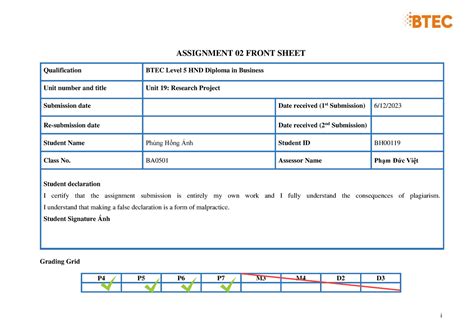 Phung Hong Anh Btec Hn 143861 0 I Assignment 02 Front Sheet