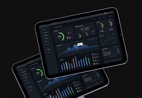 Visitors Analysis Dashboard On Behance