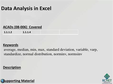 PPT Data Analysis In Excel PowerPoint Presentation Free Download ID