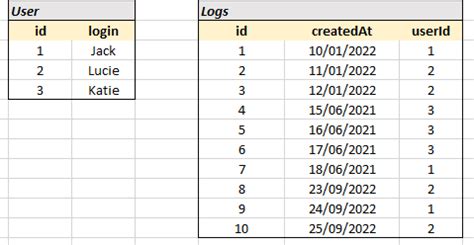 Vector Of Greek Symbols On Ggplot2 Grid Label SolveForum