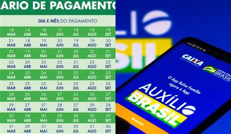 Urgente Governo Antecipa O Pagamento Do Auxílio Brasil Em Setembro