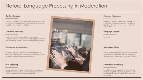 Natural Language Processing In Moderation Algorithmic Moderation Ppt