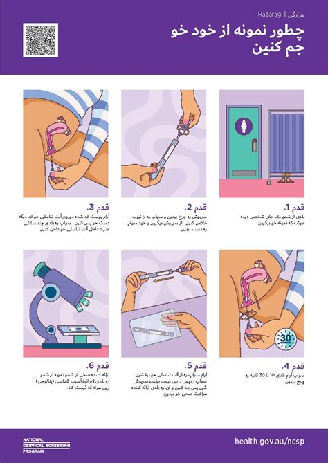 برنامه ملی معاینه سرطان دهانه رحم چطور میتنین که نمونه از خود خو بیگرین آسو Australian