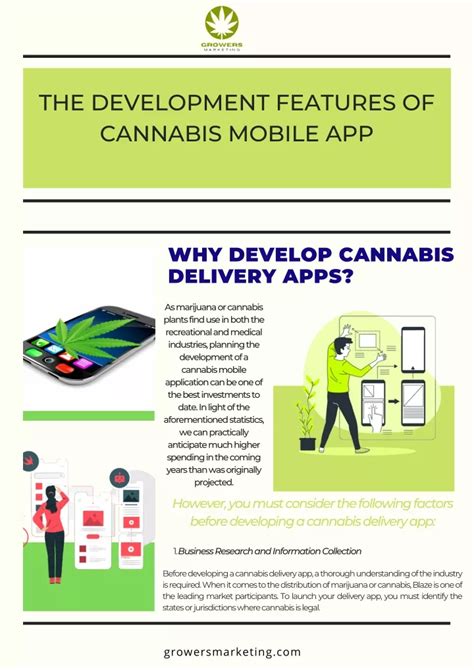 PPT The Development Cost And Features Of Cannabis Mobile App