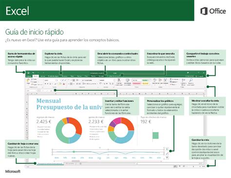 02 Excel Guía De Inicio Guía De Inicio Rápido Explorar La Cinta Haga Clic En Las Fichas De