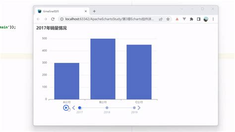 echarts数据可视化 第3章 echarts组件详解 3 5 时间轴 echarts头部时间轴 csdn博客