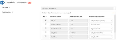 Improved Sharepoint Integration Formsfly Support