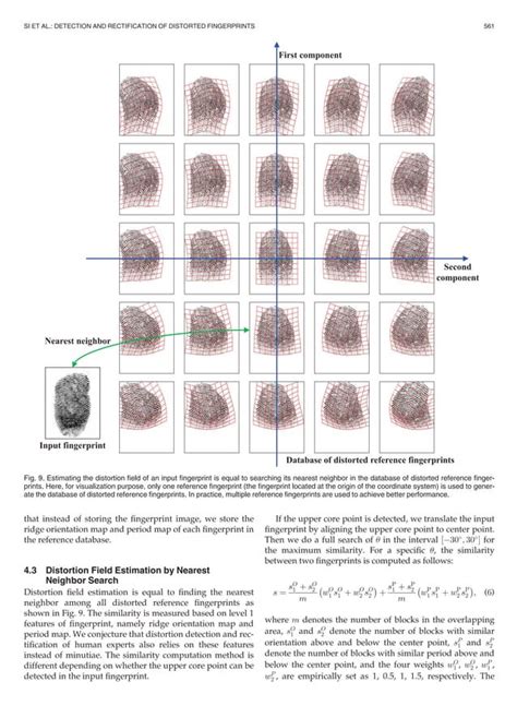 detection and rectification of distorted fingerprints pdf
