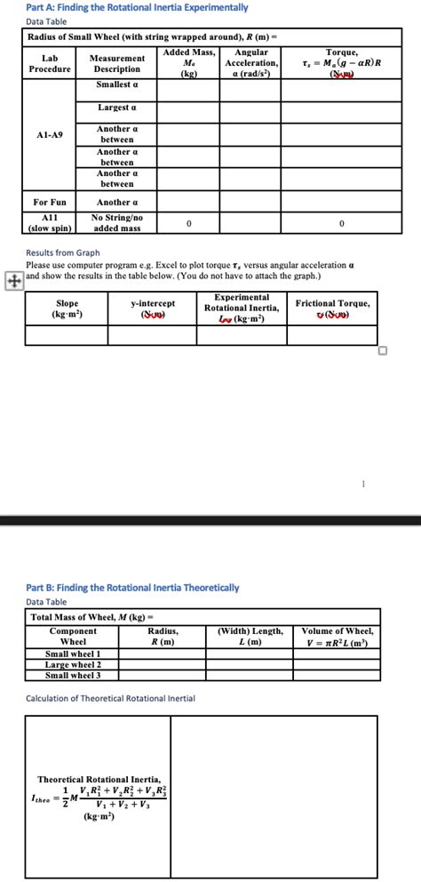 part a finding the rotational inertia experimentally