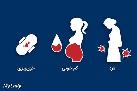 آیا پولیپ رحم خودبه‌خود از بین می‌رود یا باید برداشته شود؟