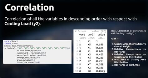 GitHub NehalTaya Energy Efficiency Analysis SVM Random Forests