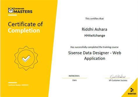 Riddhi Ashara On Linkedin Dataanalytics Datadesign