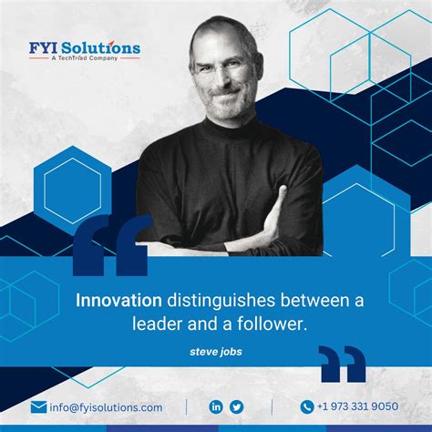 Fyi Solutions On Linkedin Home