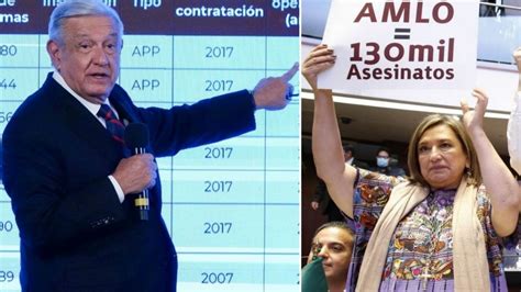 Preocupa A Amlo Avance De Xóchitl Gálvez Columnista De Wsj La Silla Rota