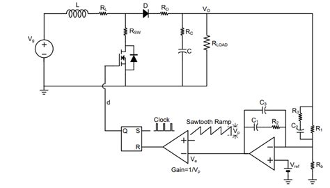 Voltage Mode Control Of Boost Converter