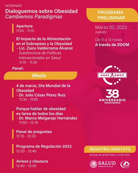 Dialoguemos Sobre Obesidad Cambiemos Paradigmas Anafarmex