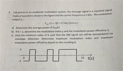 Solved AM Points In An Amplitude Modulation System Chegg