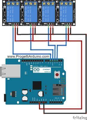 Arduino Uno Ethernet Shield Webserver Progetti Arduino Arduino