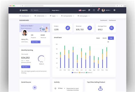 Skote React Admin And Dashboard Template Sketch Dashboard Template Templates Admin