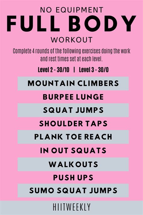 Shred Belly Fat Fast With This 20 Minute Full Body No Equipment Home