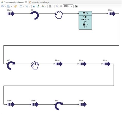 How To Define Your Own Elk Layout And Use It In Sirius Desktop The