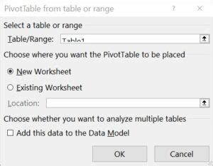 PivotTable Def Excel