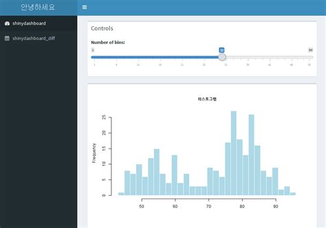 Rshinydashboardstoryboard3
