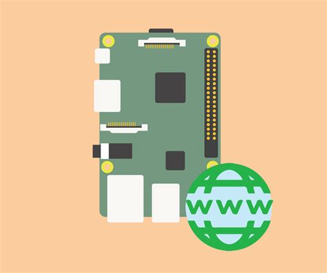 Raspberry Pi Class Instructables