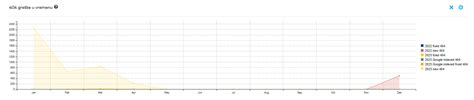 404 Errors And Seo Shipshape