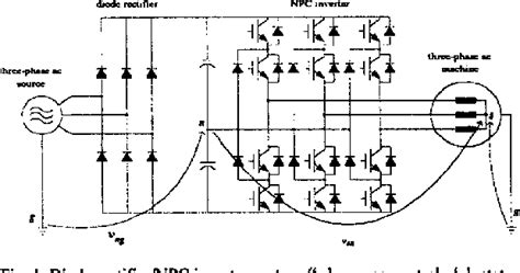 Figure 1 From A New Pwm Strategy For Common Mode Voltage Reduction In Neutral Point Clamped