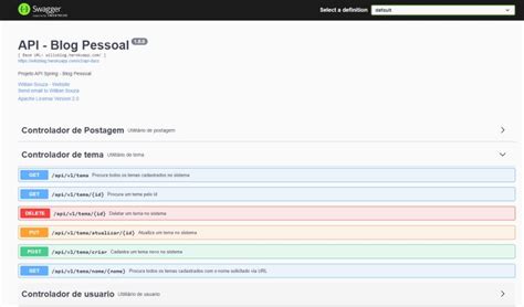 Willian Silva No Linkedin Java Springboot Devs Backend