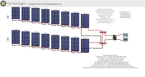 Did I Set Up This Pv Array Okay Rsolardiy