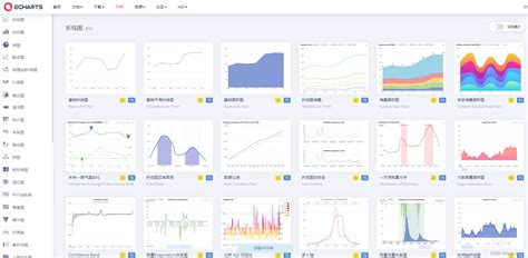 5 8 几个常见JavaScript图表库 移动端图表库 CSDN博客
