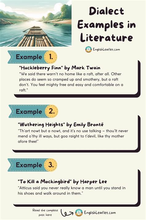Dialect Examples Types Definition Englishleaflet