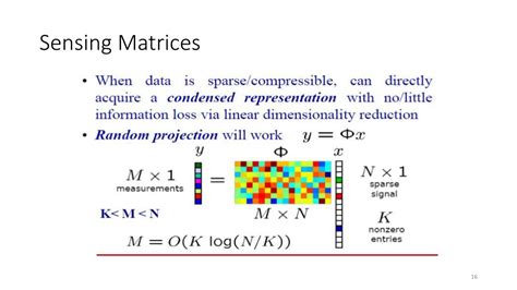 Ppt An Introduction To Compressed Sensing Powerpoint Presentation
