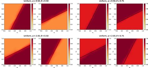 Figure 1 From Data Market Design Through Deep Learning Semantic Scholar