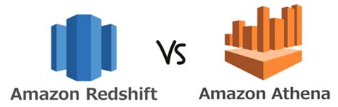 Redshift Vs Athena Tutorial By Chartio