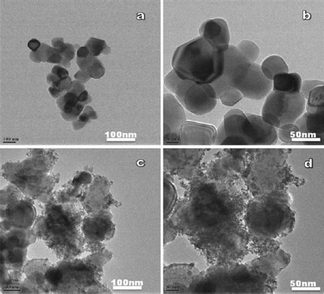 TEM Images Of The Support TiO2 A And B And Catalyst 5 Ni 15 Ce TiO2 Download Scientific