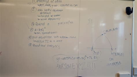 Borschtwithanna Quadratic Functions Project